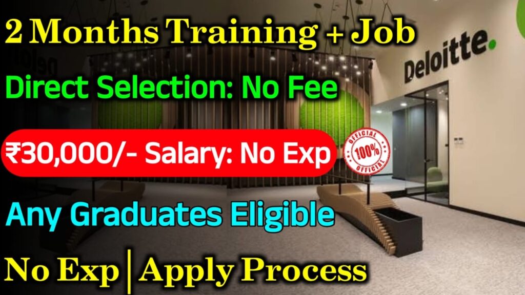 2 Months Training & Permanent Job | Deloitte Recruitment 2024 | Jobs ...